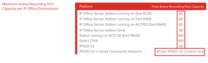 Troubleshooting Active Recording – Xima Software Support Portal